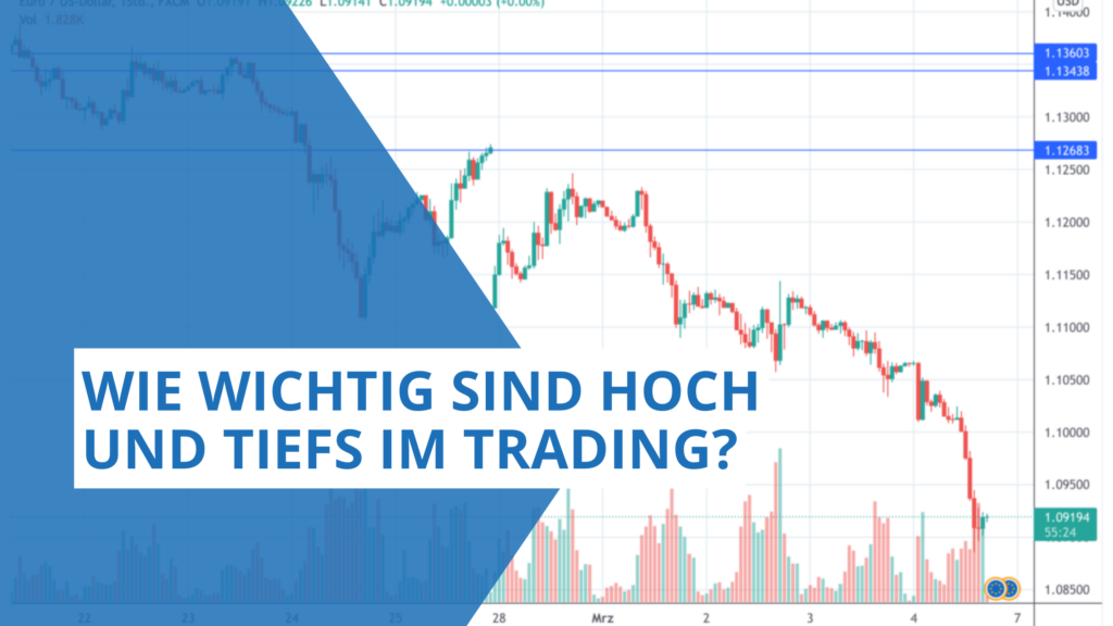 Wie wichtig sind Hoch und Tiefs im Trading?