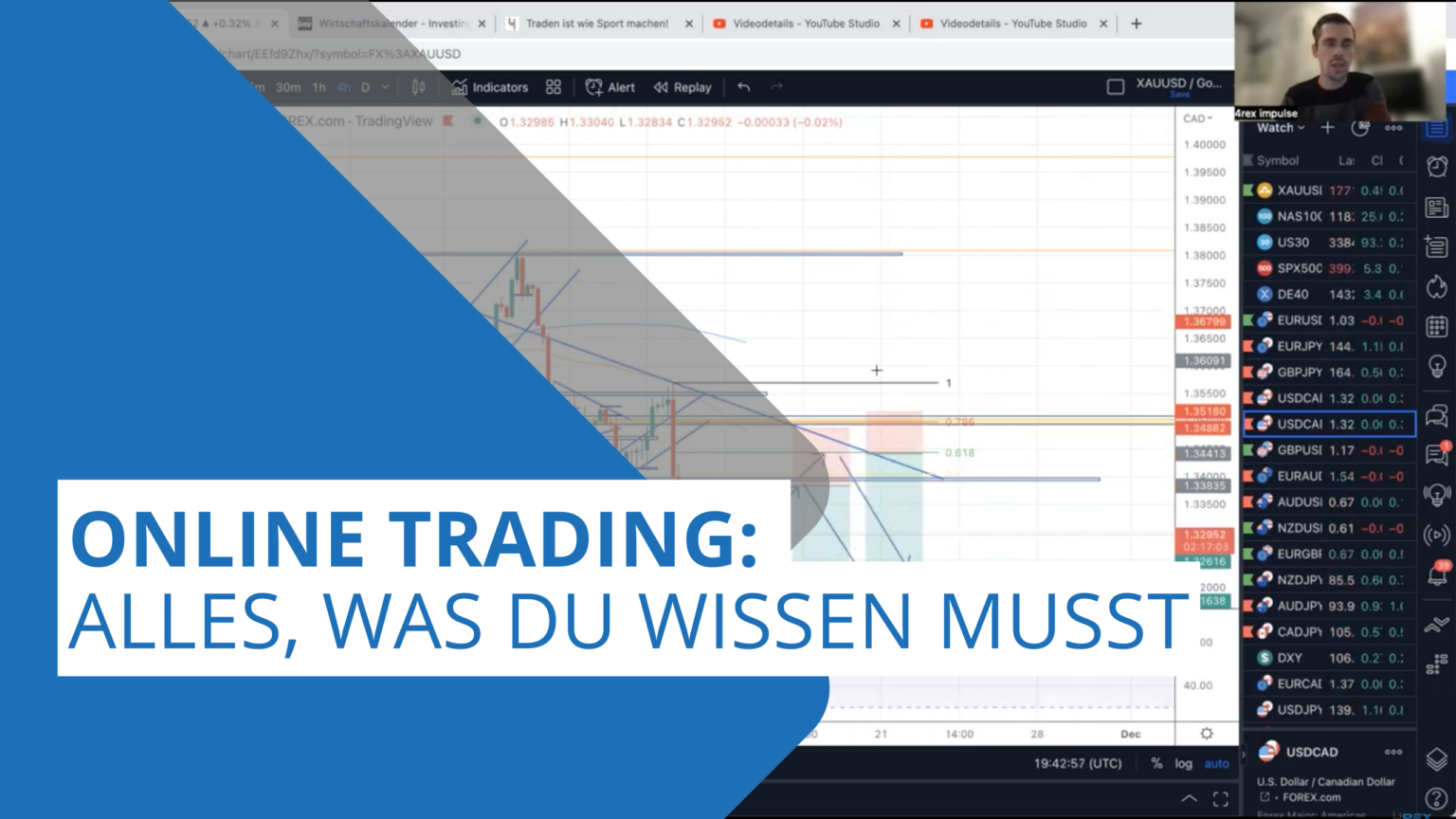 Online Trading: Alles, was du wissen musst